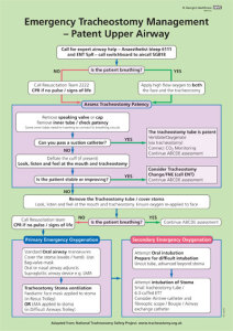 Emergency scenarios - St George's University Hospitals NHS Foundation Trust