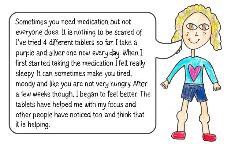 ADHD Kids Zone - St George's University Hospitals NHS Foundation Trust