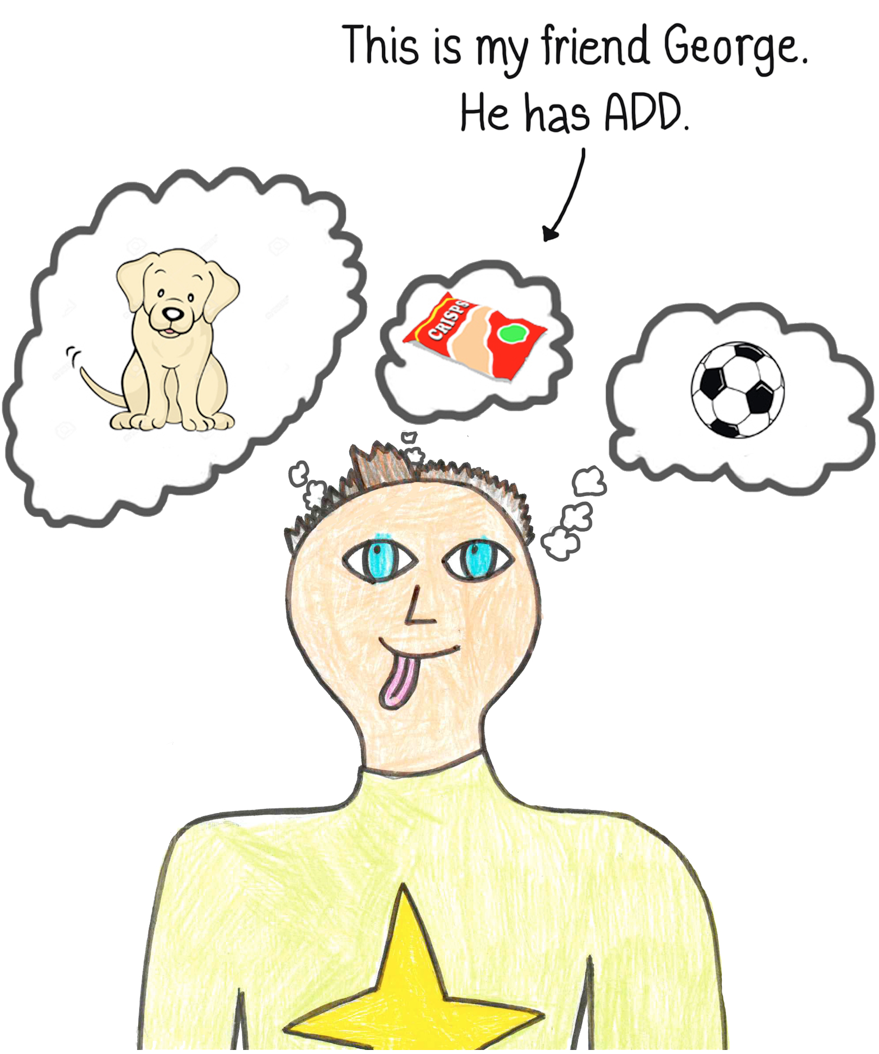 ADHD Kids Zone - St George's University Hospitals NHS Foundation Trust