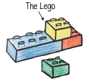 ADHD Kids Zone - St George's University Hospitals NHS Foundation Trust