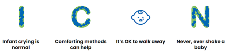 Discharge Information - St George's University Hospitals NHS Foundation ...