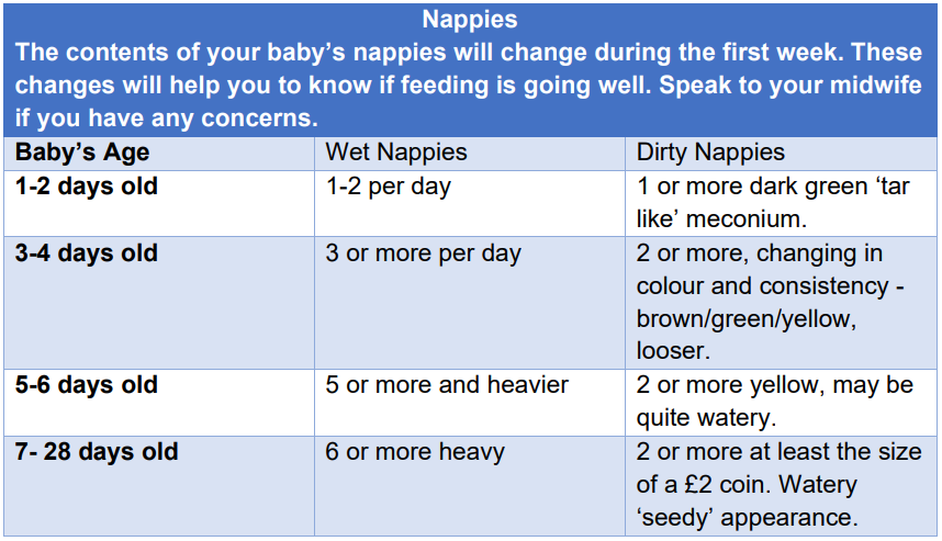 Discharge Information - St George's University Hospitals NHS Foundation ...