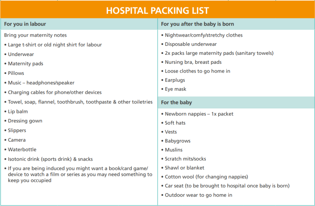 Parent Education Resources - St George's University Hospitals NHS ...