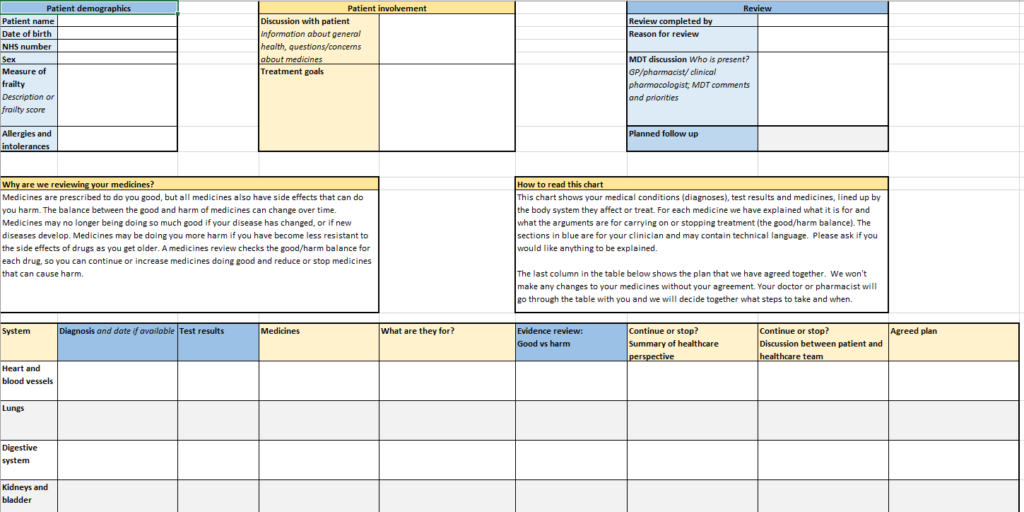 Information for clinicians - St George's University Hospitals NHS ...