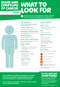 Are you worried about cancer: Signs & Symptoms - St George's University ...