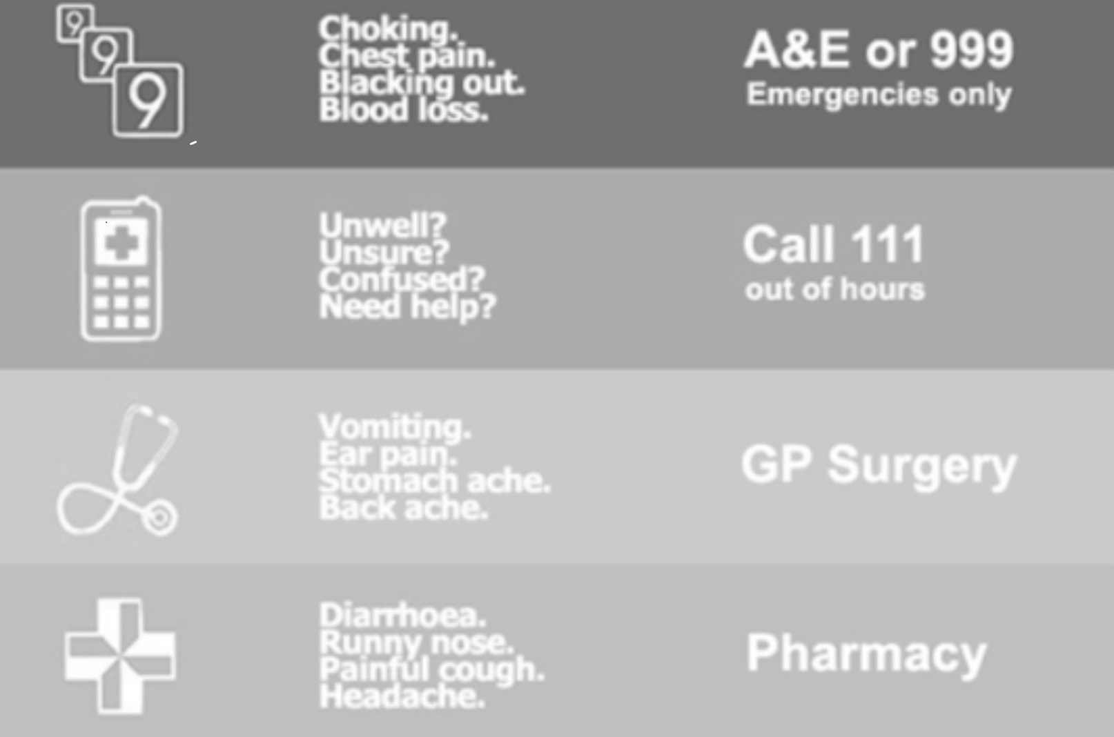 Injured or unwell? Choose well and use the right health service for ...