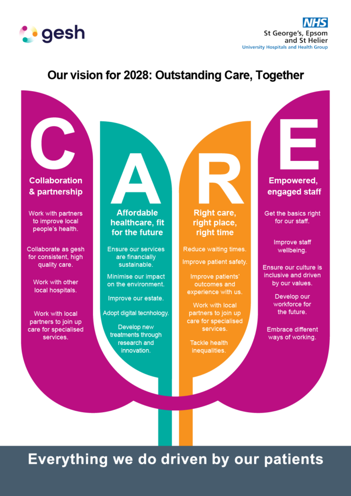 Our vision - St George's University Hospitals NHS Foundation Trust